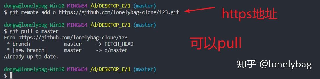 VSCode_Git_Github_ 基本操作（fork+pull request） - 知乎