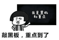 IEEE Transactions on Image Processing （TIP) 投稿经历 - 知乎