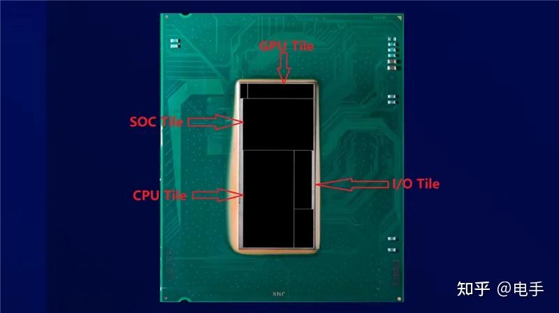 15代酷睿测试成绩出炉，AMD彻底躺赢了 - 知乎