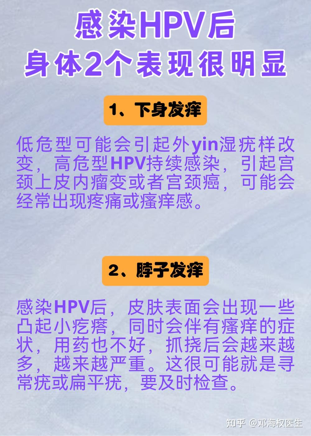 抗HPV凝胶敷料到底是不是智商税？ - 知乎