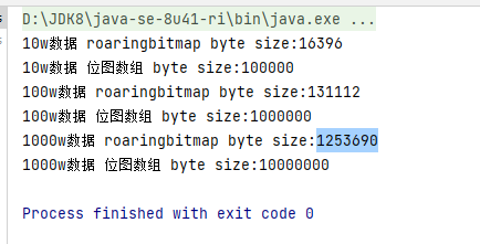 Bitmap、RoaringBitmap原理分析 - 知乎