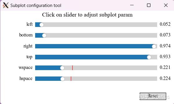 plt.subplots_adjust 参数选择 - 知乎