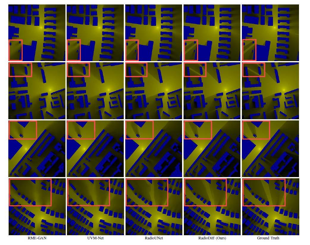 RadioDiff: 基于扩散模型(Diffusion)的生成式电磁地图构建技术 - 知乎