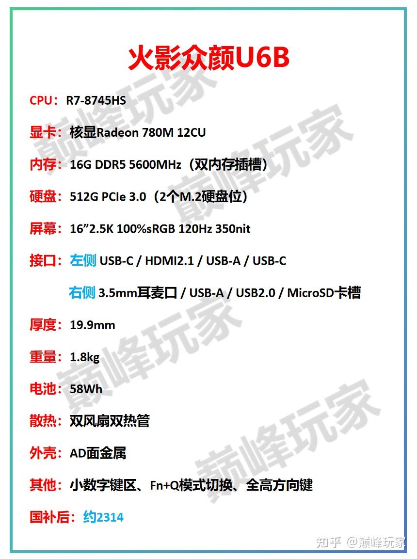 R7-8745HS+16”2.5K120Hz轻薄本，国补后2314，炸了也说响？ - 知乎