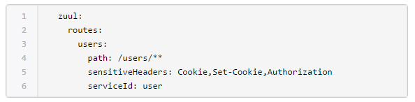 Spring Cloud netflix概览和架构设计 - 知乎