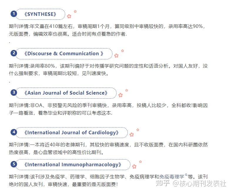 “水刊”之王！几乎不拒稿的14本SSCI/SCI! - 知乎
