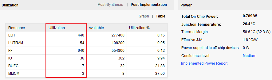 Fpga实现hdmi转lvds视频输出，纯verilog代码驱动，提供4套工程源码和技术支持 知乎