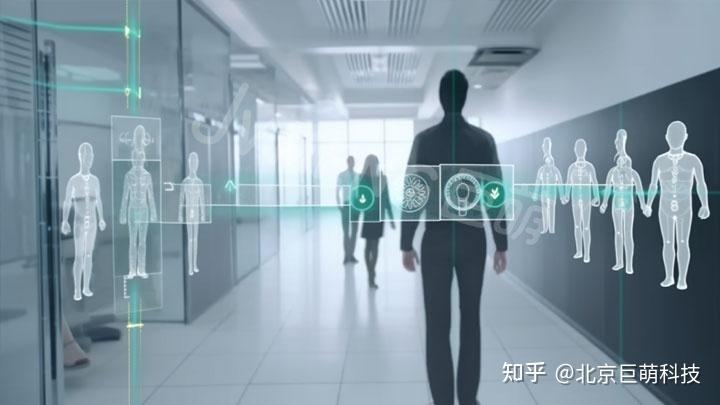 创新技术：利用视觉人体骨骼关键点检测算法实现高效动作捕捉 - 知乎