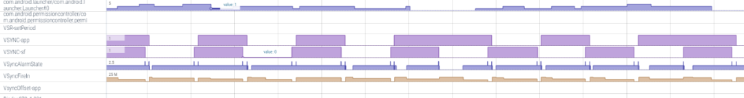 值得一看的Perfetto分析进阶 - 知乎