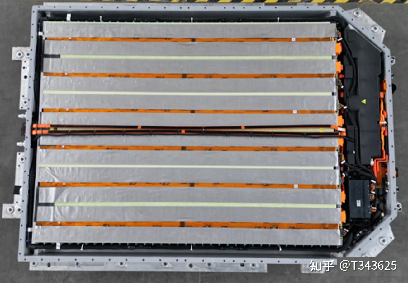 麒麟电池2022年-CTP3.0 - 知乎