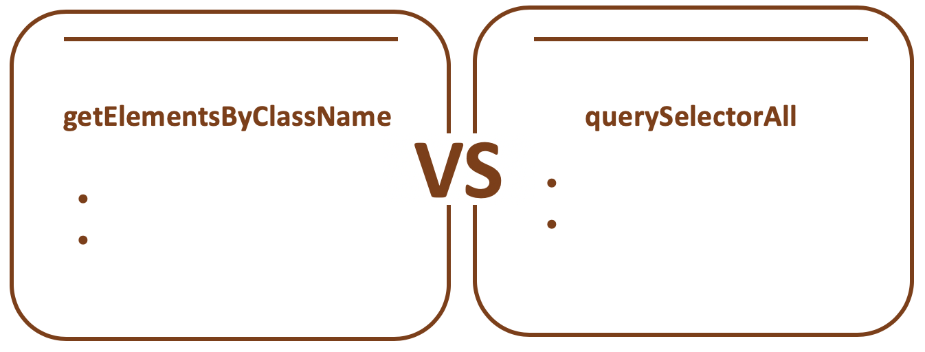getElementsByClassName 和querySelectorAll的正确对比 - 知乎