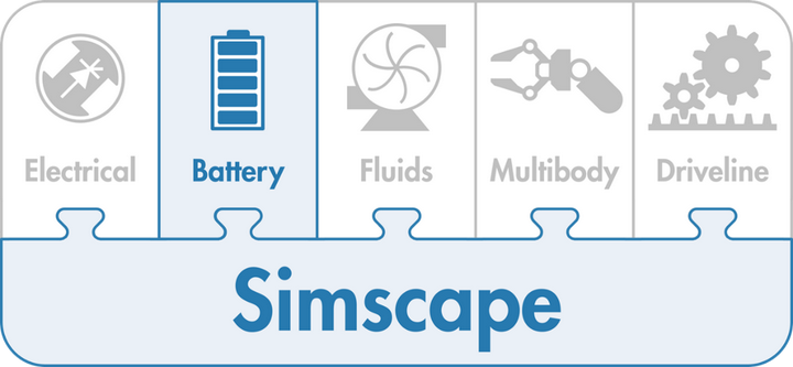 Simscape Battery 电池建模仿真 - 00 - 知乎