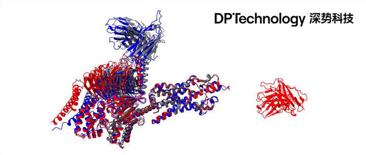 Uni-Fold 升级开源！完成PyTorch迁移，支持复合物训练，训练加速2.2倍！ - 知乎