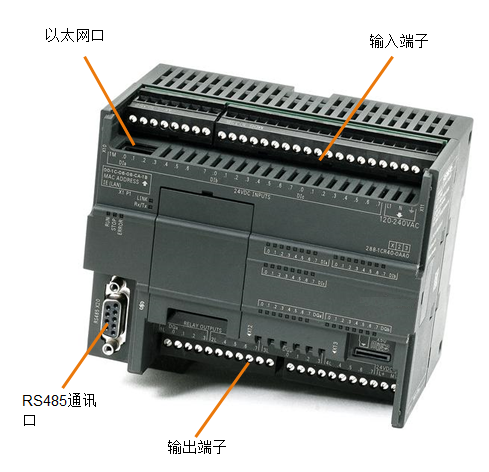 CNC 与 PLC 有哪些区别？ - 知乎