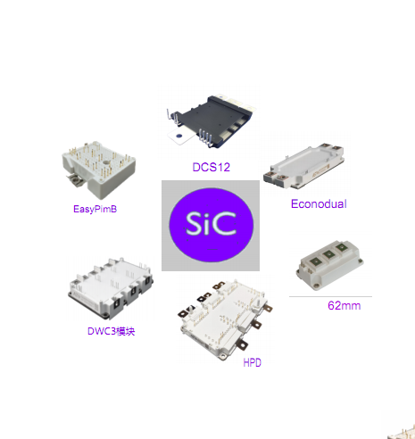 国产碳化硅模块（SiC Module功率模组）米勒效应3种有效应用与产品简介 - 知乎