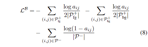 【论文阅读】《Weakly Supervised Learning of Instance Segmentation with Inter-pixel Relations》 - 知乎