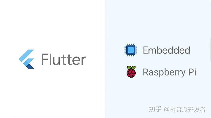 Flutter on Raspberry Pi：从入门到精通的完整指南！ - 知乎