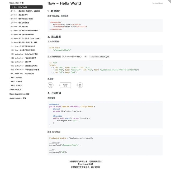 [开源]Java Flow 通用流编排应用开发框架 支持已知流编排的各种场景 - 知乎