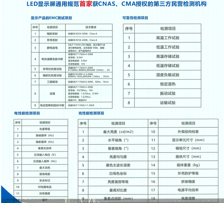 LED显示屏通用规范首家获CNAS、CMA授权的第三方民营检测机构 - 知乎