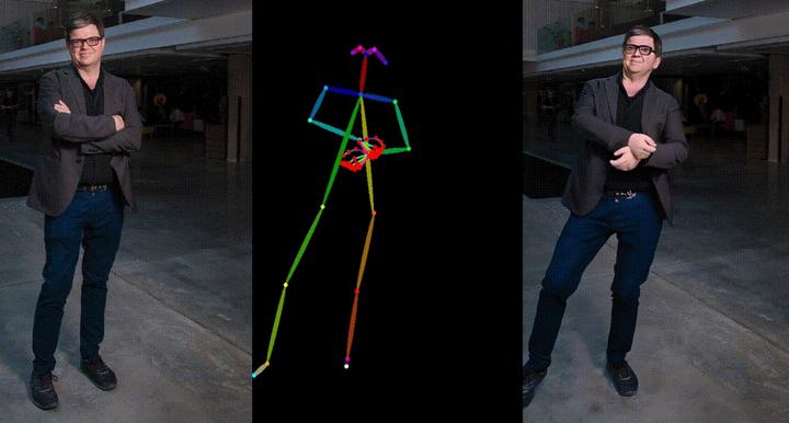 助力高保真跳舞视频合成，华科等推出可控视频生成新框架 UniAnimate - 知乎