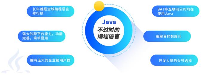 Java 17 的新特性你了解吗 - 知乎