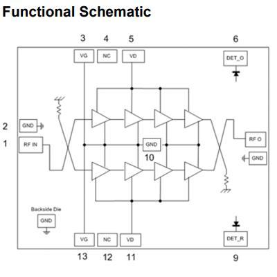 MAAM-011275 分布式放大器 - 知乎