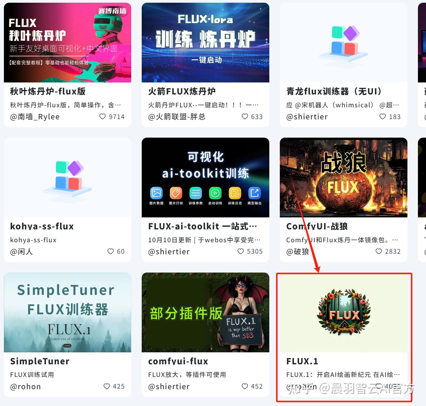 LoRAShop：首个免训练多概念LoRA图像编辑框架，像Ps一样灵活(附：原论文 和开源地址） - 知乎