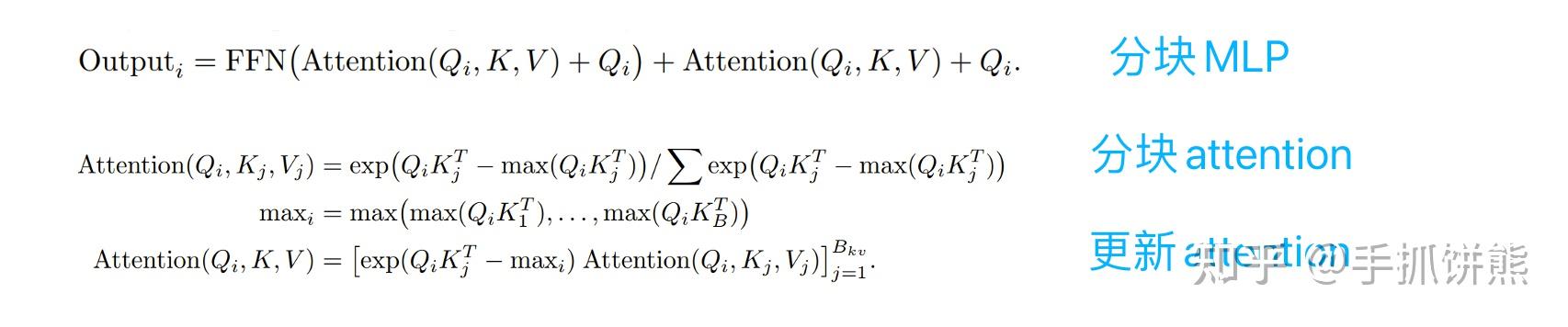 图解序列并行云台28将（上篇） - 知乎