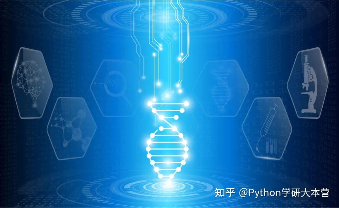 金融量化交易初探，使用Python实现遗传算法 - 知乎