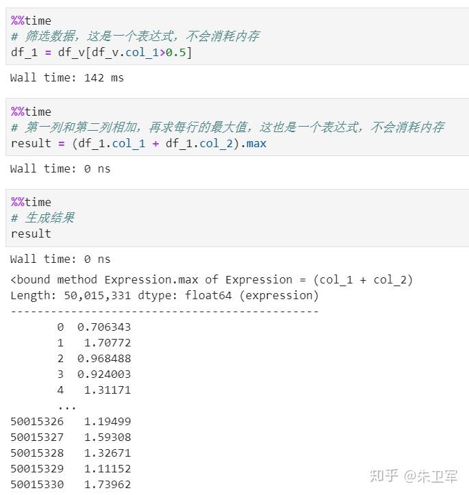 Python 适合大数据量的处理吗？ - 知乎