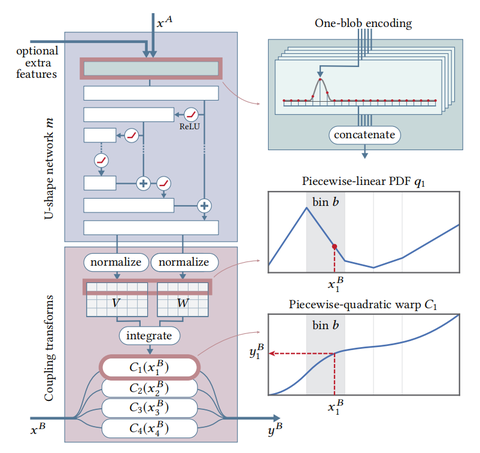 最好的正则表达式测试工具 RegexBuddy - 知乎