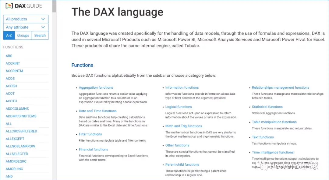 学习Power BI必须收藏的10个网址 - 知乎