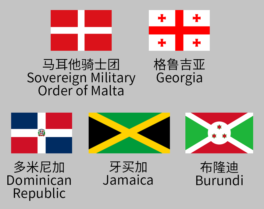 如何记住全世界所有国旗？ - 知乎