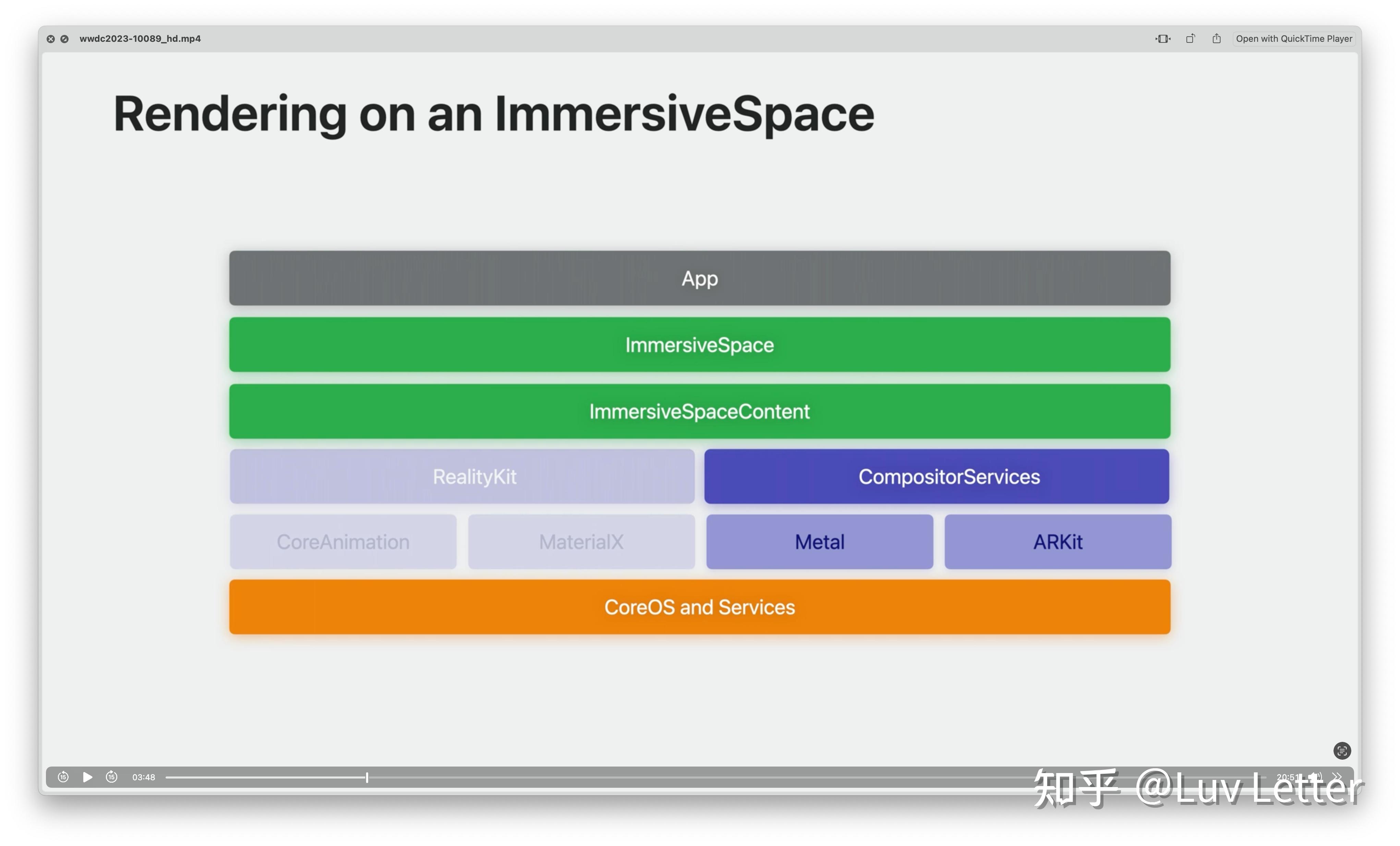 Apple Vision Pro 搭载的 R1 芯片到底是一颗怎样的芯片，有哪些值得关注的信息？ - 知乎