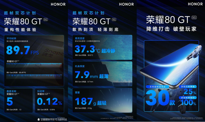 性能、散热、显示、影像全都要，官宣荣耀80 GT配备IMX800传感器 - 知乎