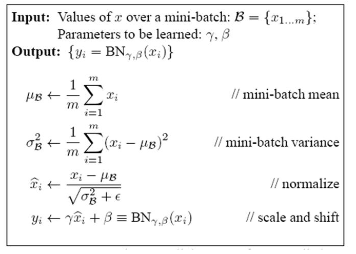 BatchNorm的原理及代码实现 - 知乎