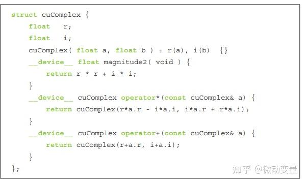 CUDA by Examples - 知乎