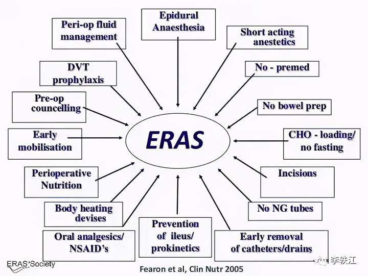 好久没看书，PSH是啥？请看这里! - 知乎