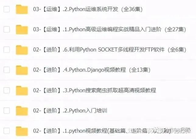 别光看，快练！247个Python实战案例，涵盖超多实用场景。 - 知乎