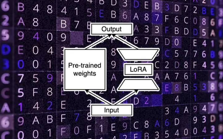 LoRA技术详解：大模型高效微调的革命性方法 - 知乎