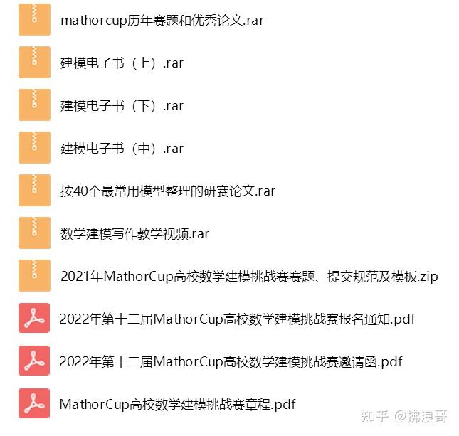 2022mathorcup赛题免费分析（A+B+C+D）！！ - 知乎