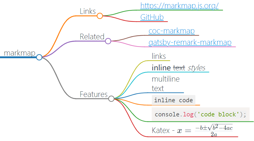支持markdown的思维导图有哪些？ - 知乎