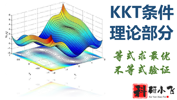 KKT条件，原来如此简单 (上) | 理论部分 - 知乎