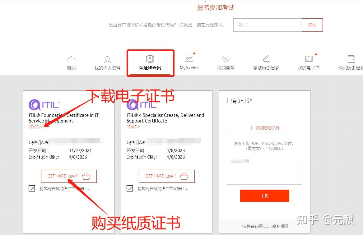 PeopleCert旗下证书ITIL,PRINCE2,MSP,P3O这些都和PMP一样需要续证了吗? - 知乎