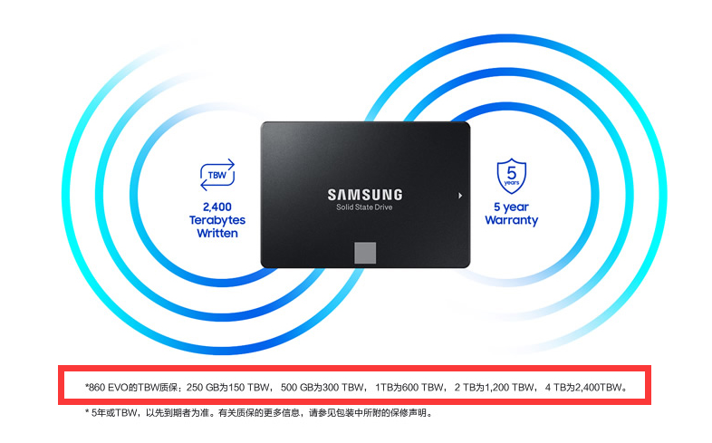 tlc ssd的擦写次数真的够用吗？ - 知乎