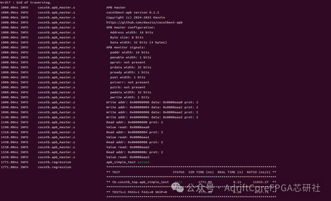 用Python给Verilog设计自仿（十）：用python实现APB接口仿真实战 - 知乎