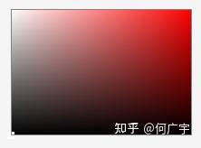 Raygui 组件概览 - 知乎