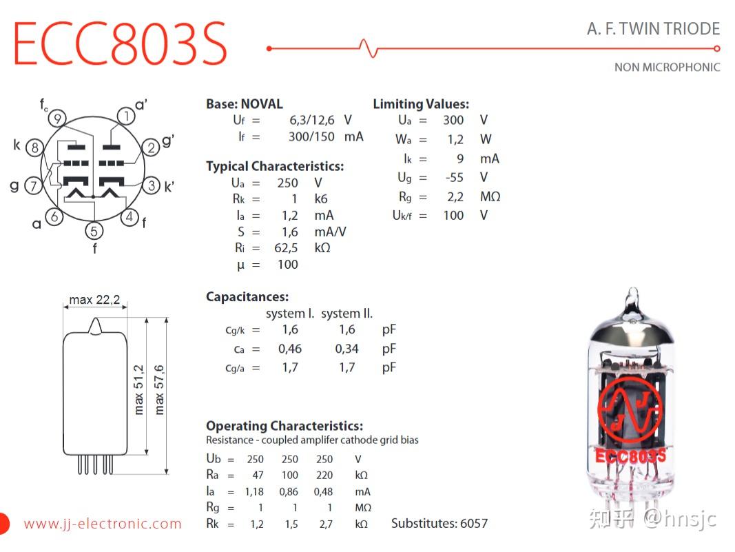 电子管ECC83，ECC803和ECC803S有什么区别？能通用吗？ - 知乎