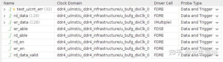 zcu102 PL 端 DDR 的读写研究（一） - 知乎