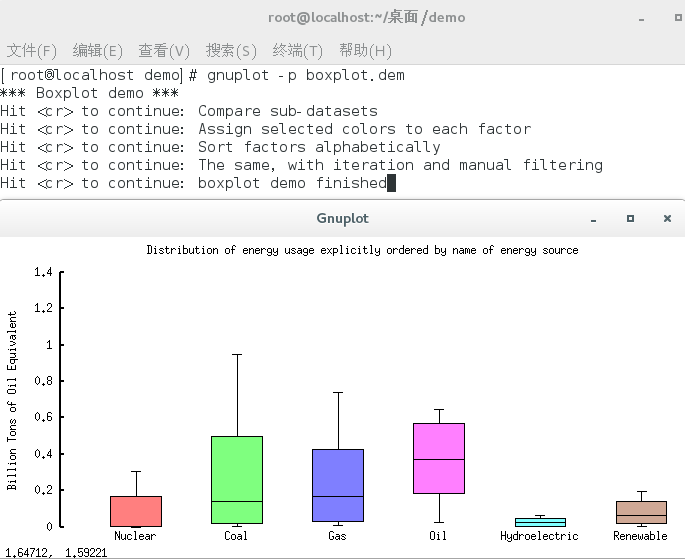 gnuplot学习笔记 - 知乎
